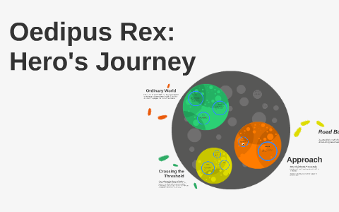 Oedipus Rex: Hero's Journey by Tuck Stone on Prezi