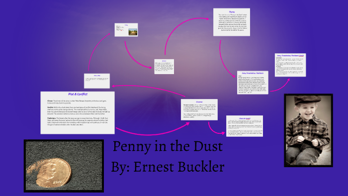 Penny in the Dust by Rebecca Helmeczi on Prezi