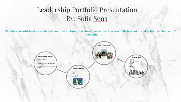 Leadership Portfolio Presentation by Sofia Sena on Prezi