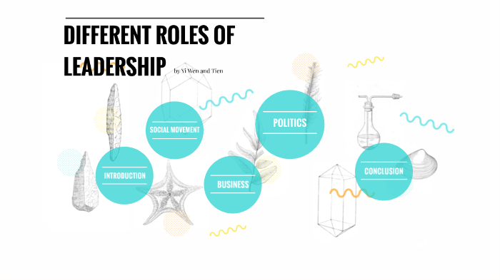 Different Roles of Leadership by Thuy Tien Nguyen on Prezi
