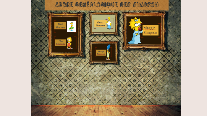 Arbre Généalogique des Simpsons by Anthony Paroz on Prezi
