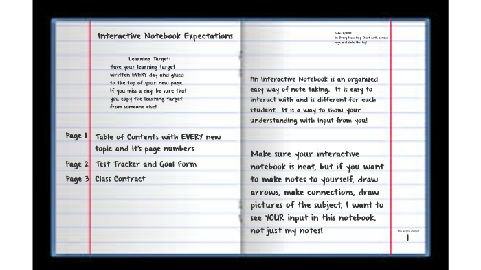 Interactive Notebook Expectations by Savannah Montgomery on Prezi