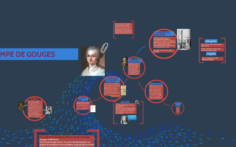 olympe de gouges by Matilde Pallavicini on Prezi