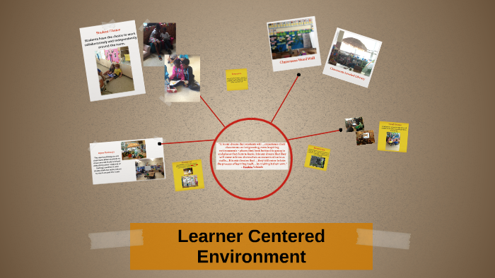 Learning Centered Environment by Keri Gardner on Prezi