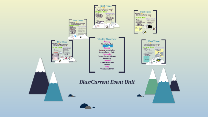 Bias/Current Event Unit by Lyly Smith on Prezi