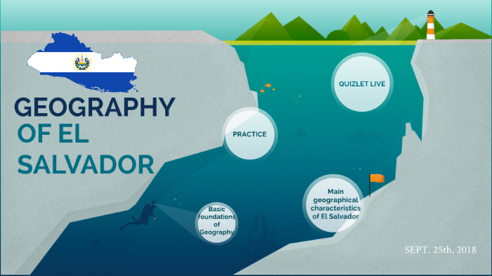 GEOGRAPHY OF EL SALVADOR by rodrigo rosa on Prezi
