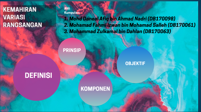 Kemahiran Variasi Rangsangan by Mohd Zulkamal on Prezi