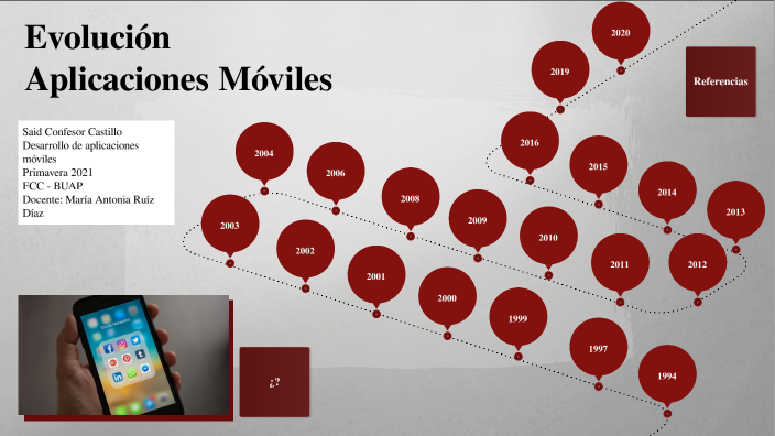 Evolución Aplicaciones Móviles by Said Castillo on Prezi