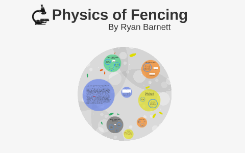 Physics of Fencing by Ryan Barnett on Prezi