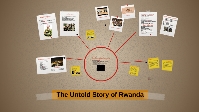 Rwandan Genocide Presentation by on Prezi