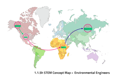 1.1.5h STEM Concept Map by alison almos on Prezi