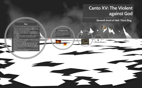 Dante's Inferno Canto XV by bailee taylor on Prezi