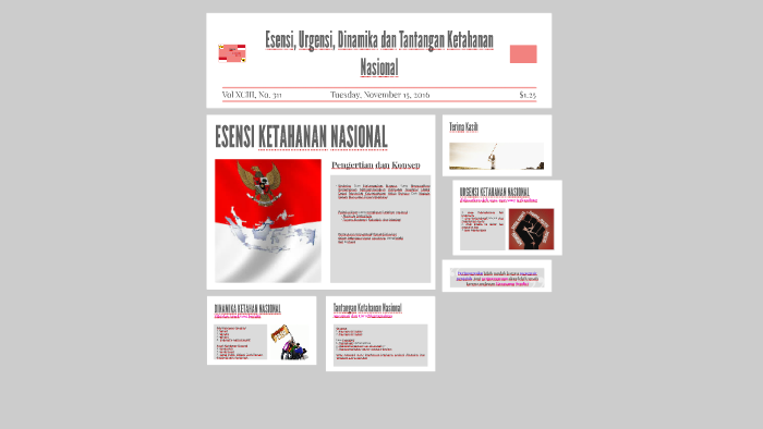 Esensi, Urgensi, Dinamika dan Tantangan Ketahanan Nasional by Faiz Nur ... Esensi, Urgensi, Dinamika dan Tantangan Ketahanan Nasional by Faiz Nur ...