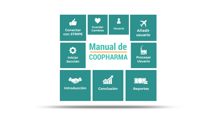 Coopharma by Maria Lopez on Prezi