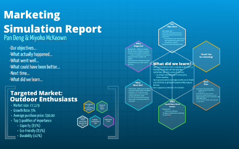 Marketing Simulation Report by Miyoko McKeown on Prezi