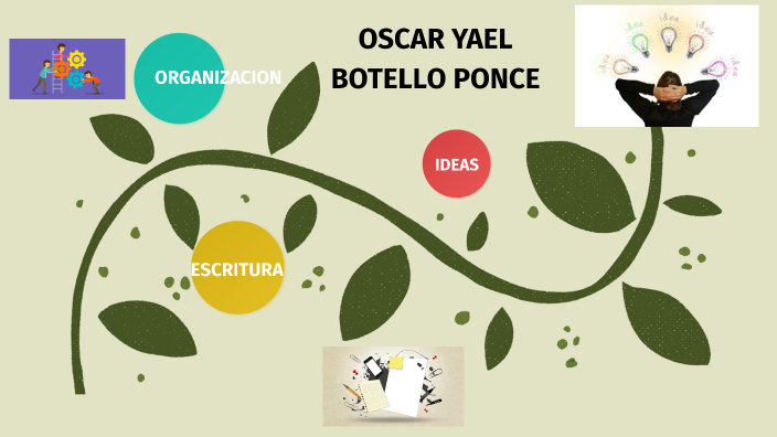 OSCAR YAEL BOTELLO PONCE by Yael Botello on Prezi