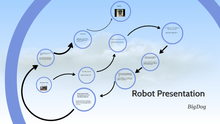 The Robot's Task by greg soroka on Prezi