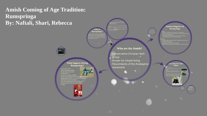 Amish Coming of Age Tradition: Rumpringa by on Prezi