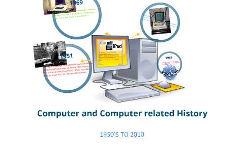 Computer history project by R C on Prezi