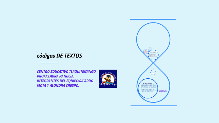 CODIGOS DE TEXTOS by Alondra CRESPO CRESP0 on Prezi