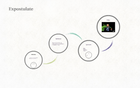 Expostulate by michael amberg on Prezi