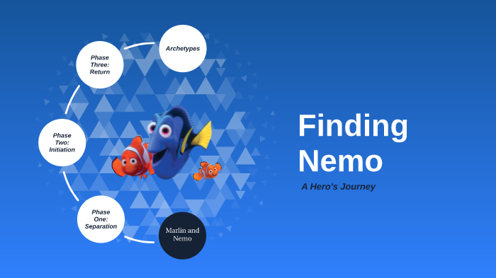 Finding Nemo Hero's Journey by Richie McCloud on Prezi