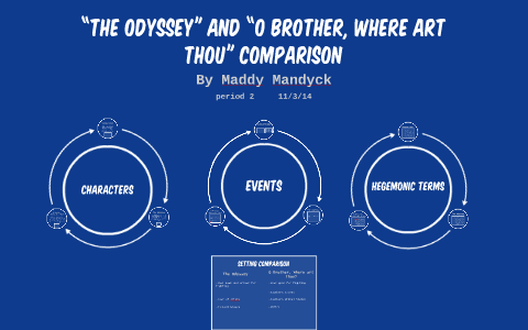 Odyssey and O Brother Comparison by Maddy M on Prezi