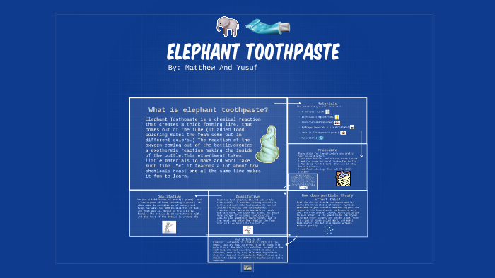 Elephant Toothpaste by Mr Awesome on Prezi