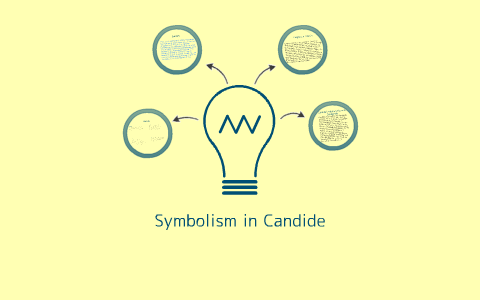 Candide Symbolism by Nathan Clouser on Prezi
