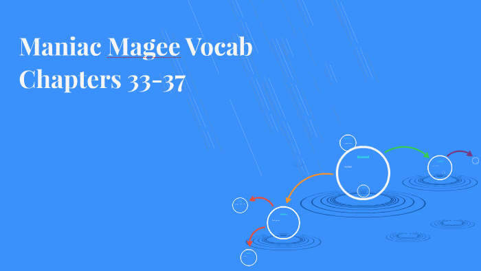 Maniac Magee Vocab Chapters 33-37 by Brittany Cantone