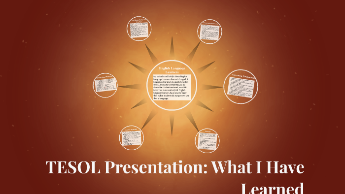 TESOL Presentation: What I Have Learned by Tory Spring on Prezi