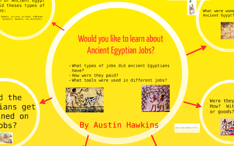 Ancient Egyptian Jobs by Austin Hawkins on Prezi