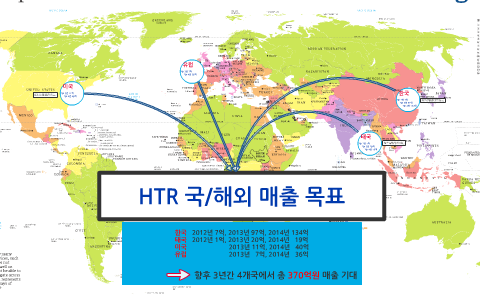 The world map of HTR by shin dal on Prezi