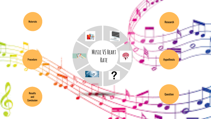 music vs heart rate by Taylie Oshiro on Prezi