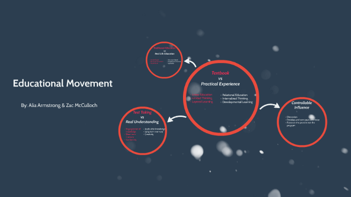 Textbook vs Practical Experience by Austin Sweaney on Prezi