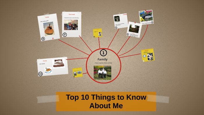 Top 10 Things to Know About Me by kyle latimer on Prezi