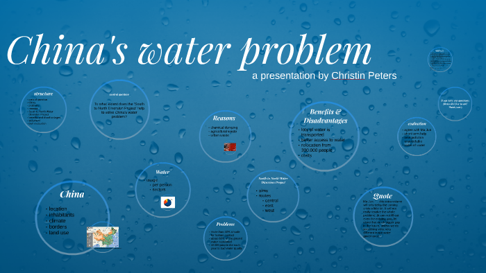 China's problem by Chrissi Peters on Prezi