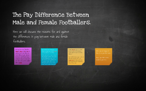 The pay difference between male and female footballers by tom miller on ...