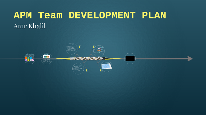 APM TEAM DEVELOPMENT PLAN by Amr Khalil on Prezi