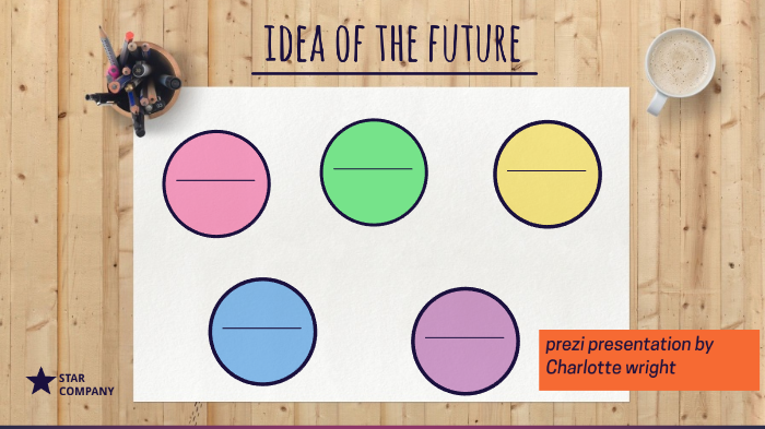 cAMERAS by Charlotte Barwick on Prezi