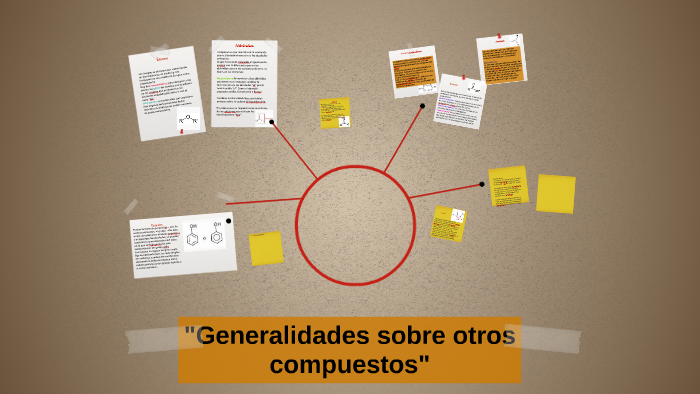 generalidad by Maribel Baltazar on Prezi