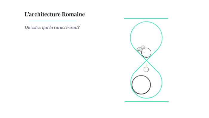 L'architecture Romaine by Léanne Lafortune-Simon on Prezi