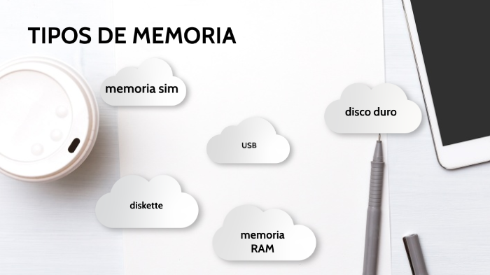 Tipos de memoria by Josè Àngel on Prezi