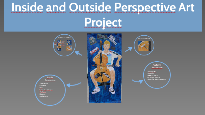 Inside and Outside Perspective Art Project by Lucas Portilho