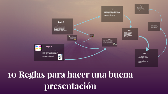 10 Reglas para hacer una buena presentación by Elina Matute on Prezi