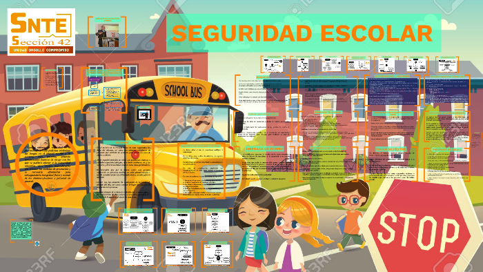 Protocolos De Seguridad Escolar By Gabriel Duran On Prezi