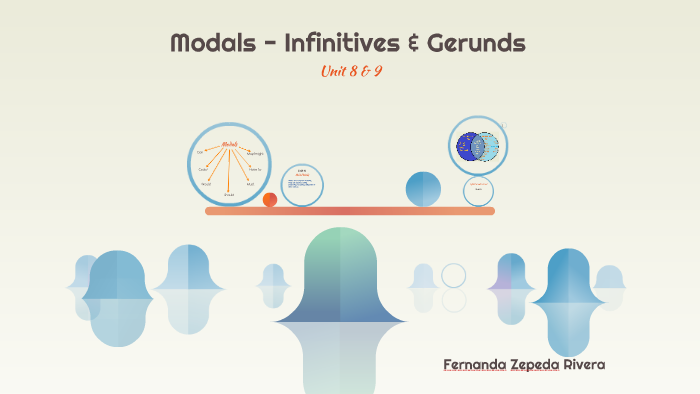 Modals - Infinitives & Gerunds by fernanda zepeda on Prezi