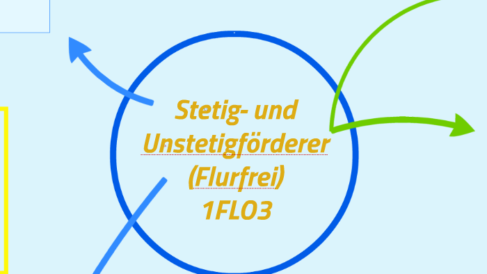 Stetig und Unstetigförderer by May Maymann on Prezi