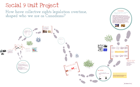 Social Studies 9 Unit Project: How have collective rights legislation ...