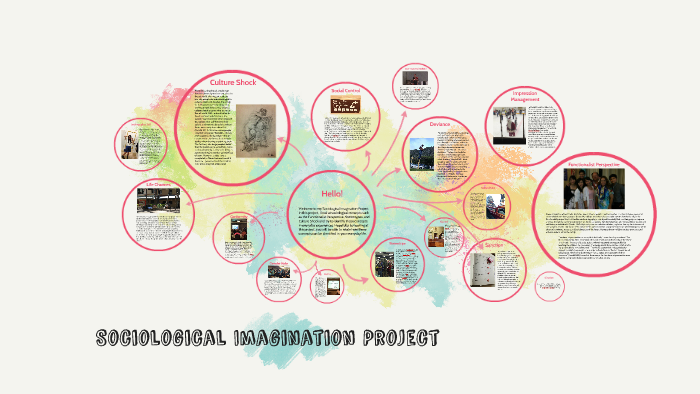 Sociological Imagination Project by Ashley Almuena on Prezi
